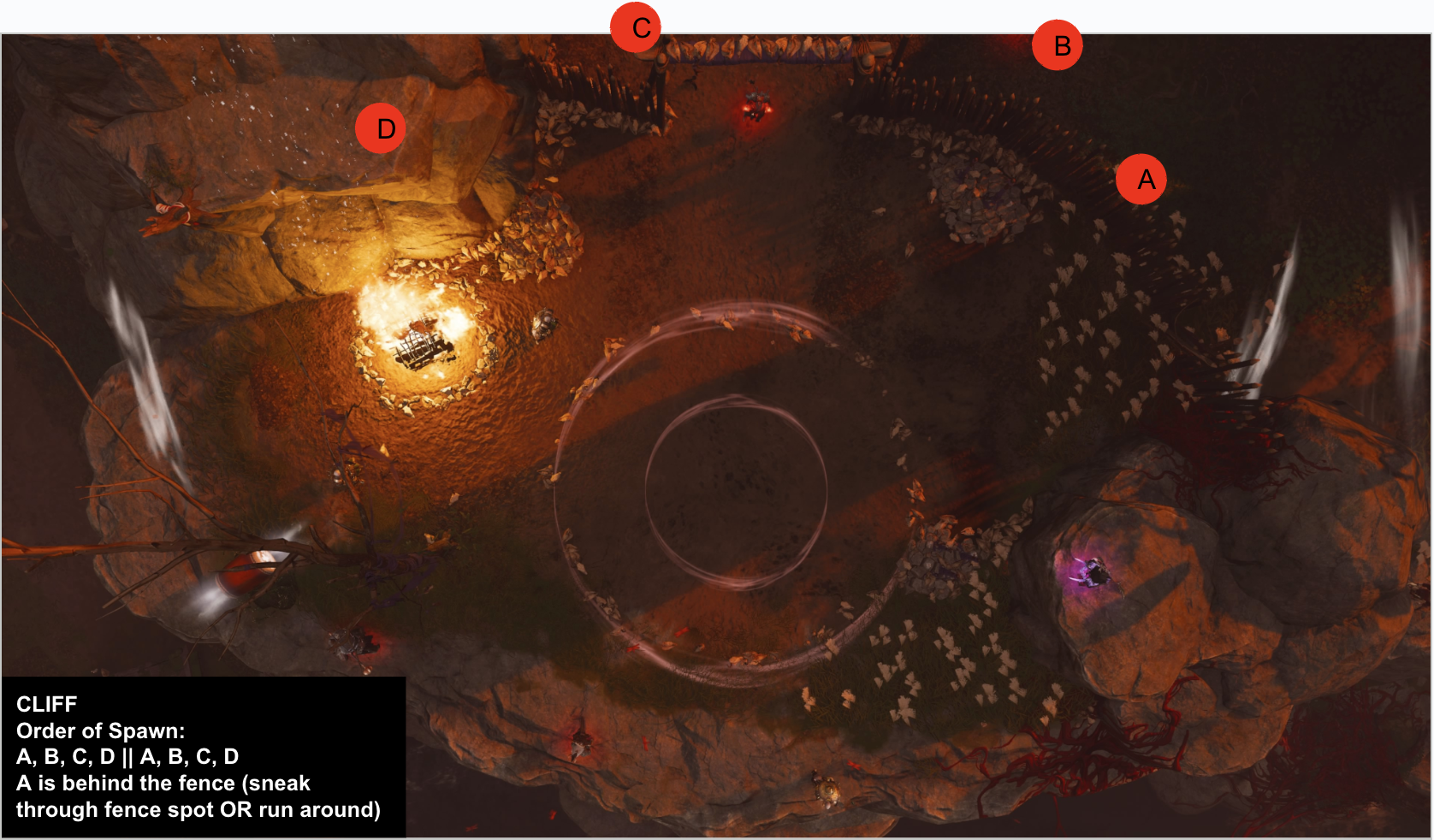 B&S Environmental Hazards – Ghost of Tsushima: Legends
