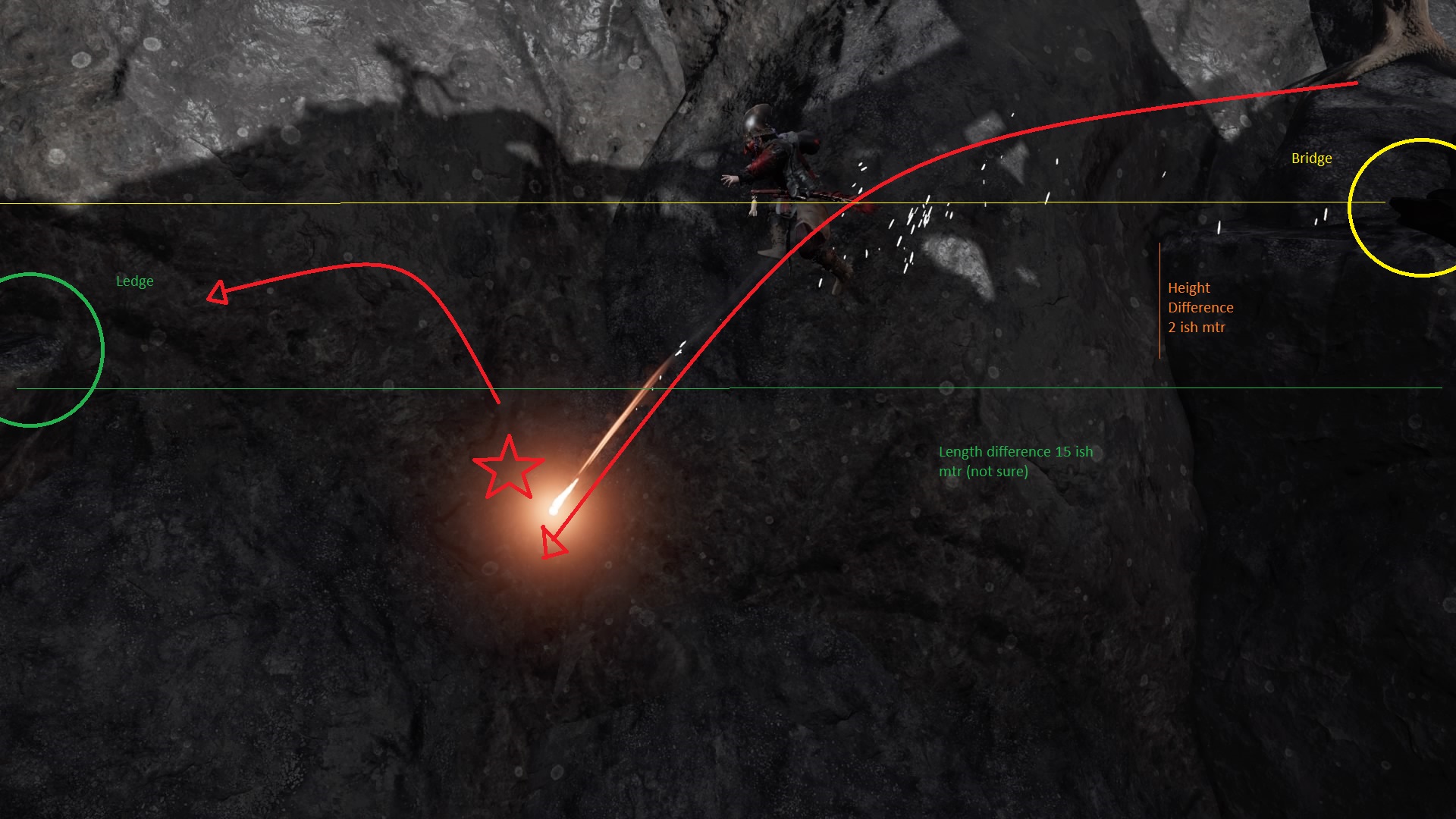 Bomb Jumping – Ghost of Tsushima: Legends